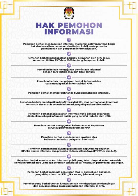 E Ppid Hak Pemohon Informasi