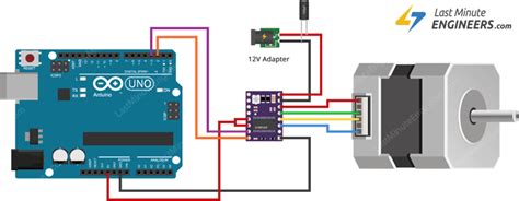 In Depth Interface DRV8825 Stepper Motor Driver Module With Arduino