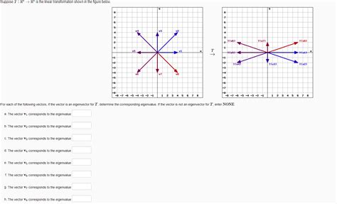 [solved] suppose t r r is the linear transformation sh