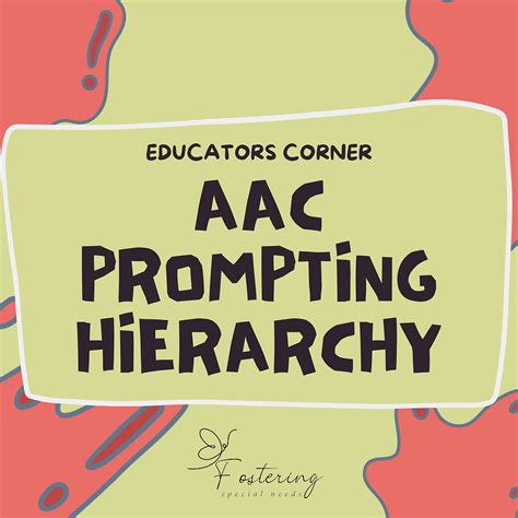 AAC Prompting Hierarchy Luna Learning Center