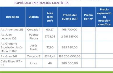 sociedad cien básico calcular precio de metro cuadrado recurso