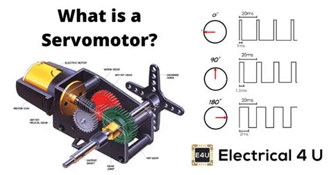 servo motor definition working principle and applications electrical4u