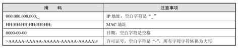 python qt gui设计：qlineedit和qtextedit文本框类（基础篇—13）[通俗易懂] 腾讯云开发者社区 腾讯云