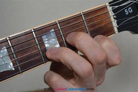Dm Guitar Chord Diagrams Info How To Play D Minor Chord On Guitar