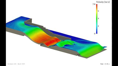 Holzmann Cfd Multiphase Flow Of A River Project At Augsburg Germany