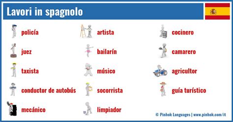 60 Lavori In Spagnolo