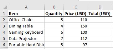 How To Apply Formula To Entire Column In Excel 7 Easy Ways