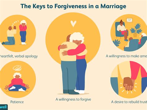 The Best 27 How To Fix A Relationship After Trust Is Broken