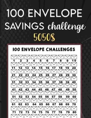 100 Envelope Savings Challenge Easy Way To Save 5 050 Money Saving