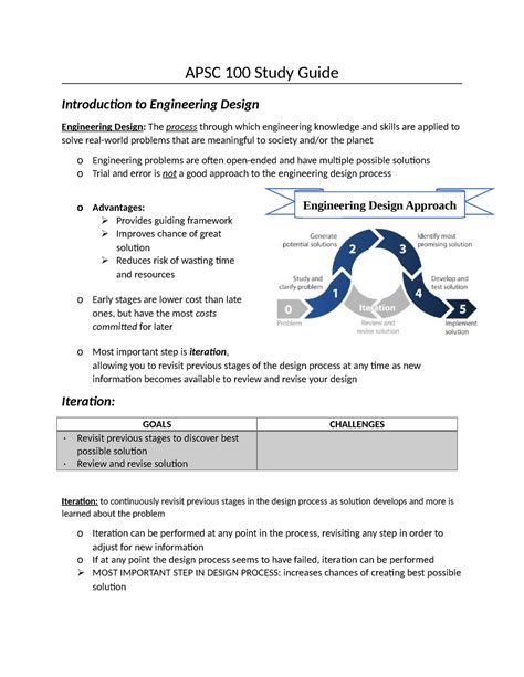 Apsc Final Notes Apsc Study Guide Introduction To Engineering