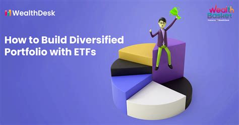 Building All ETF Diversified Portfolio WealthDesk