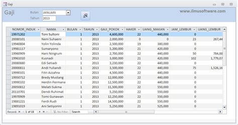 Cara Membuat Daftar Gaji Karyawan Dan Slip Dengan Excel Hongkoong