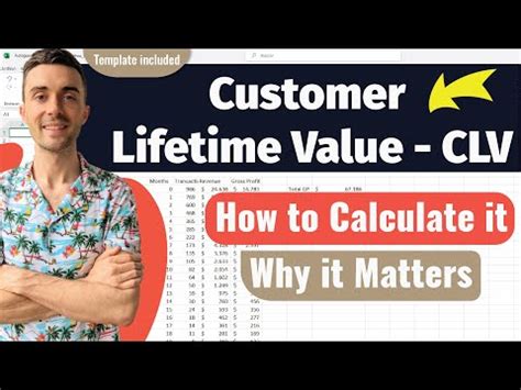 Understanding The Lifetime Value LTV Marketing Metric A
