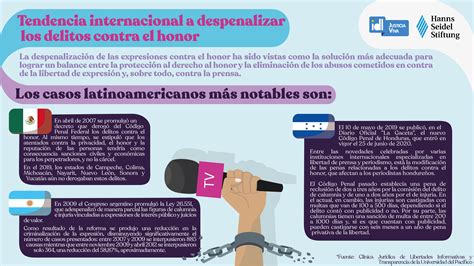 Infografías IDL Instituto de defensa Legal