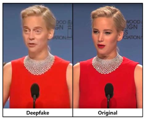 Ai Deepfake Detection Proactive Image Manipulation Detection Research