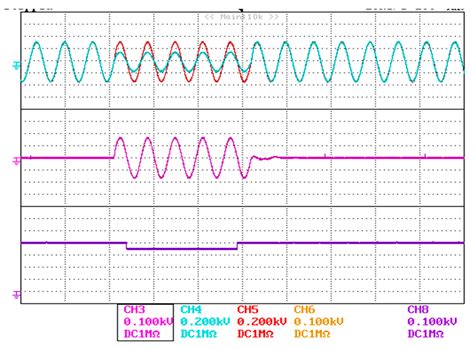 sustainability free full text an effective transformerless puc7 based dynamic voltage