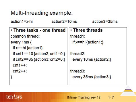 multi threading example