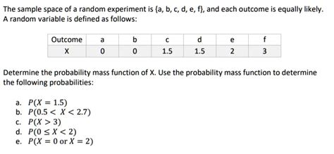 solved the sample space of a random experiment is a b â‚¬ d e f and each outcome is