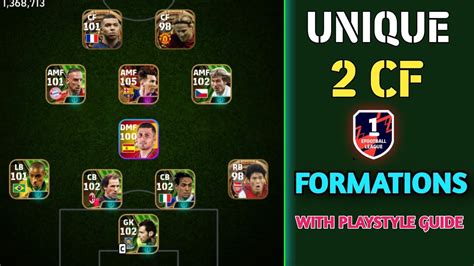 Best 2 CF Formations In Efootball 2024 2cf Best Formation In
