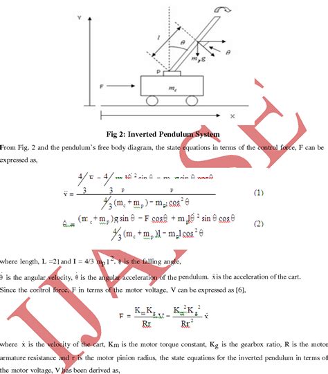 figure 2 from fuzzy logic control vs conventional pid control of an