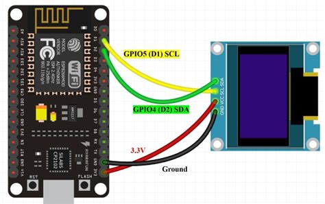 Esp8266 Nodemcu Mqtt Publish Subscribe Bme280 Sensor Readings