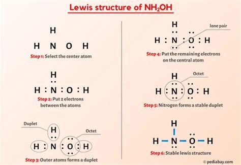 Nh Oh Lewis Structure In Steps With Images