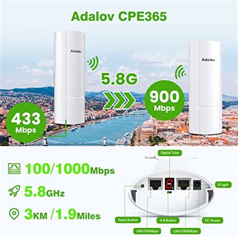 Pont sans fil Gigabit point à point pont WiFi 5 8 G extérieur pont
