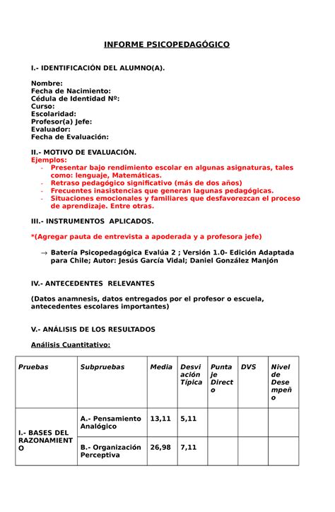 Ejemplo de informe para evalua 2 INFORME PSICOPEDAGÓGICO I
