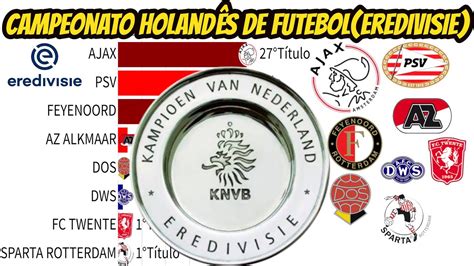 Campe Es Do Campeonato Holand S De Futebol Eredivisie Youtube