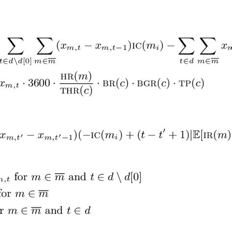 an integer programming formulation of the optimal investment strategy download scientific