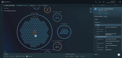 Introducing VMware Aria VMware Cloud Management