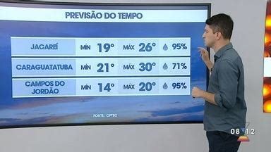 Bom Dia Vanguarda Veja a previsão do tempo para esta segunda feira