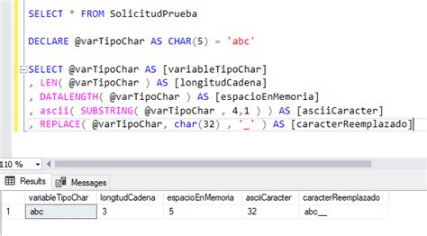 diferencia entre char varchar nchar y nvarchar sql server por que no usar parámetros char en