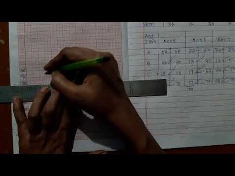 Subdivided Bar Diagram Or Component Bar Diagram YouTube