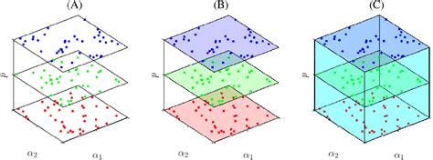 an efficient and robust method for parameterized nonintrusive reduced‐order modeling kostorz