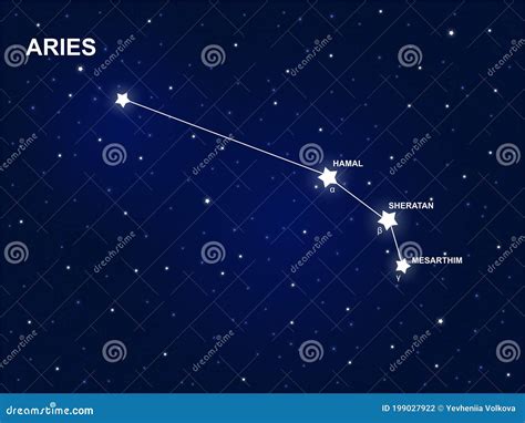 Aries The Ram Zodiac Constellation Map On A Starry Space Background