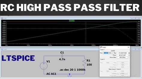 RC High Pass Filter LTSpice Passive High Pass Filter Using LTspice