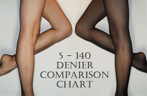 Pantyhose Comparison Fight Telegraph