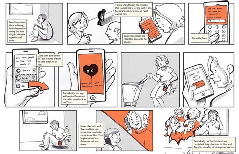 4 Of The Best UI Storyboard Examples For 2023 DexignHub Home