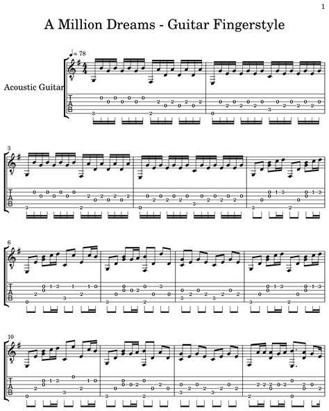 A Million Dreams Guitar Fingerstyle Sheet Music For Acoustic Guitar