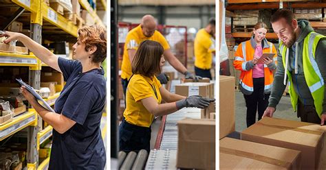 What Is Pick Pack And Ship Recommended Workflow