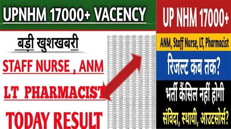 Up Nhm रजलट नटस खशखबर जलद दख Up Nhm Result 2023 Up Nhm 17000
