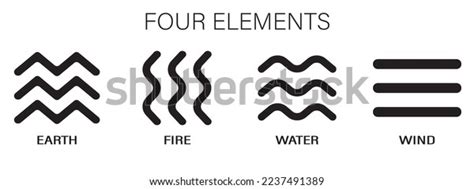 Four Elements Icons Line Symbols Vector Stock Vector Royalty Free