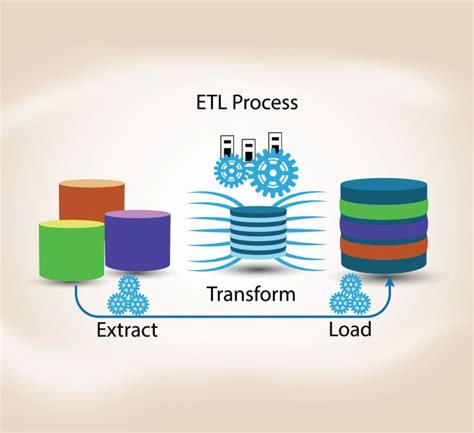 etl testing services and qa testing solutions for etl