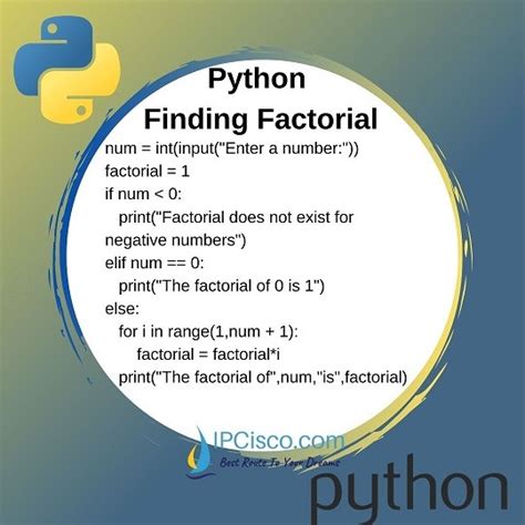 python finding factorial example ⋆ ipcisco