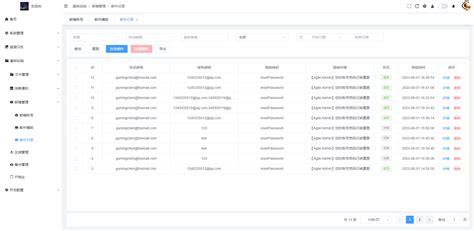 Github Gmingchen Agile Admin Agile Admin Vue Element Plus Admin