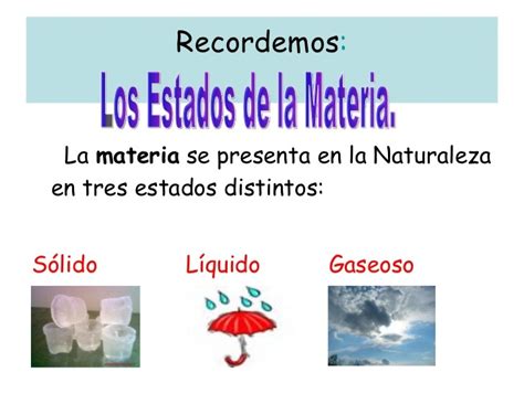 Tomi Digital Estados Y Cambios De La Materia