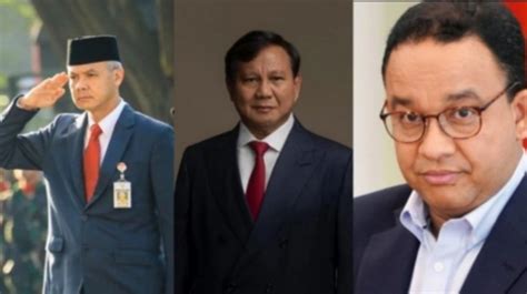 Adu Kekayaan Capres Cawapres 2024 Siapa Pasangan Yang Paling Kaya