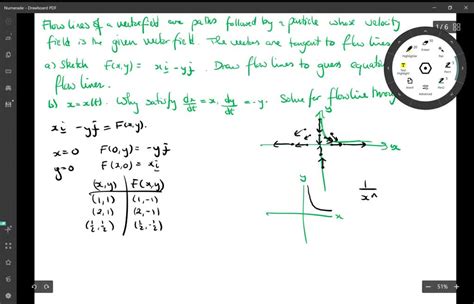 solved a sketch the vector field mathbf{f} x y mathbf{i} x mathbf{j} and then sketch