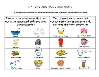 Mixture And Solution Sort Solutions And Mixtures Types Of Mixtures